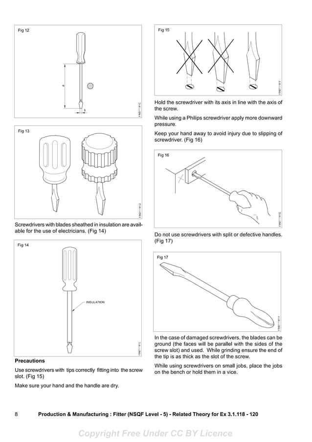 Fitter sem3 tt | PDF