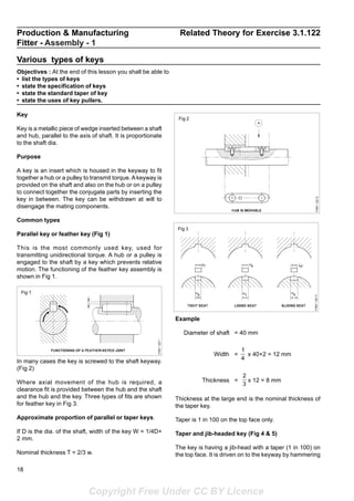Fitter sem3 tt | PDF