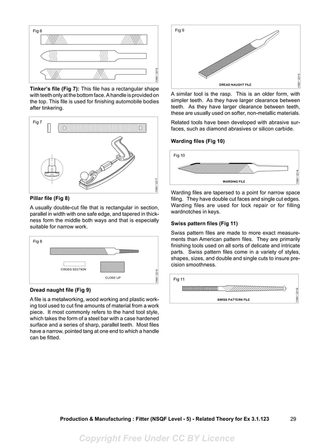 Fitter sem3 tt | PDF
