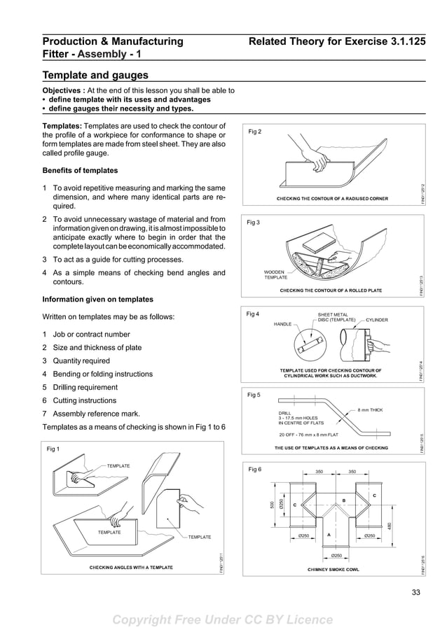 Fitter sem3 tt | PDF
