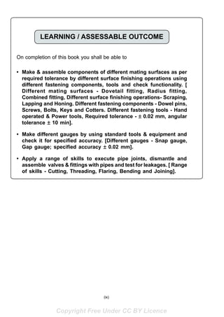 Fitter sem3 tt | PDF