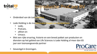 Fittesten mailchimp | PPT