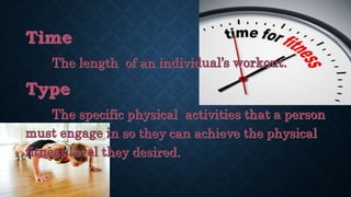 Frequency Intensity Type Time Clipart