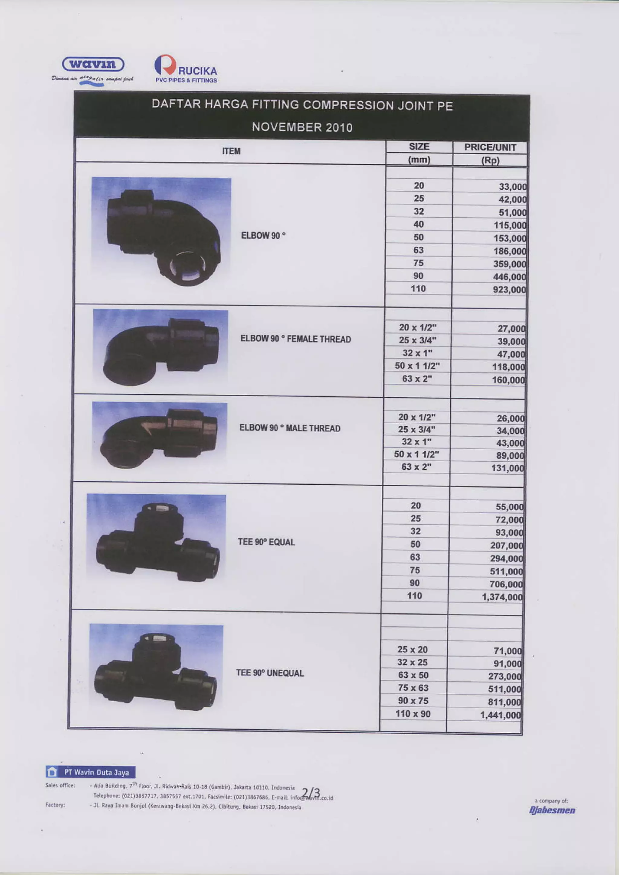 Fitting hdpe(1) | PDF