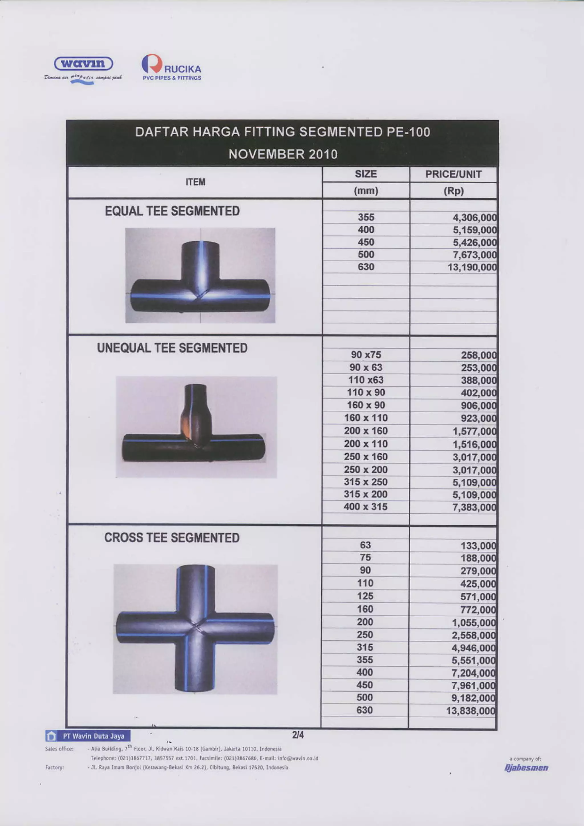 Fitting hdpe(1) | PDF