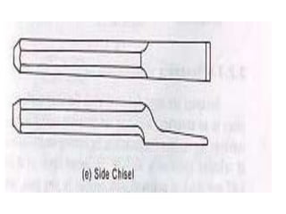 Side Cut Chisel