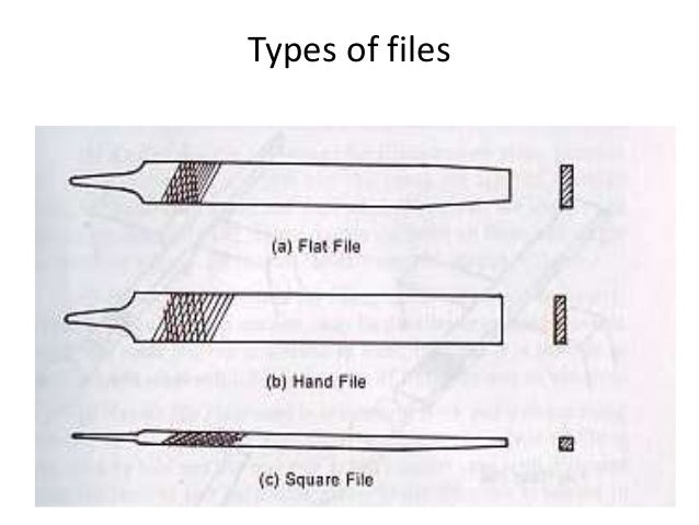 Fitting2 110925102441-phpapp01