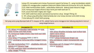 Fitting dan lampu | PPT