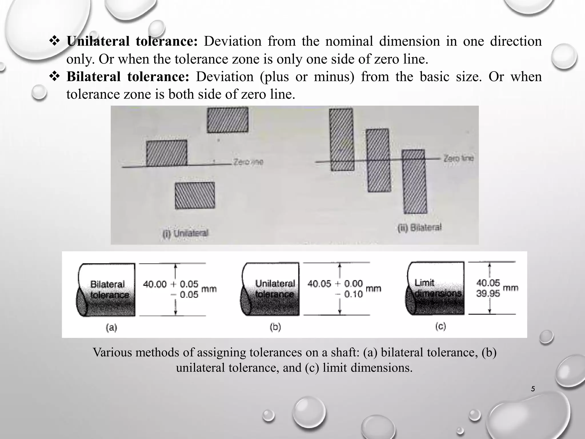 Fitting(metrology) | PDF