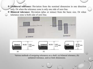 Fitting(metrology) | PPT