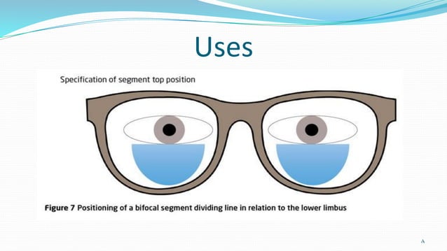 Fitting of flat top bifocal | PDF