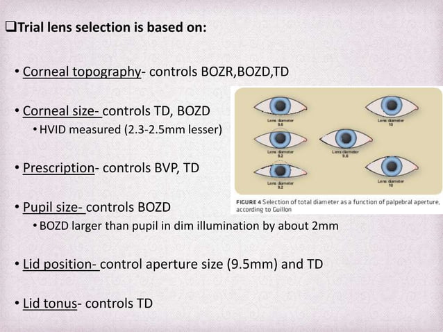 Fitting Philosophies and Assessment of Spherical RGP lenses | PPTX ...