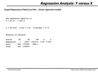 Fitting polynomial data | PPTX