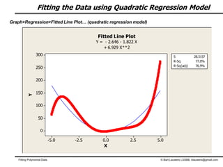 Fitting polynomial data | PPTX