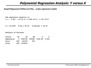 Fitting polynomial data | PPTX