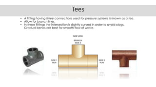 Sanitary Fittings - Building services | PDF