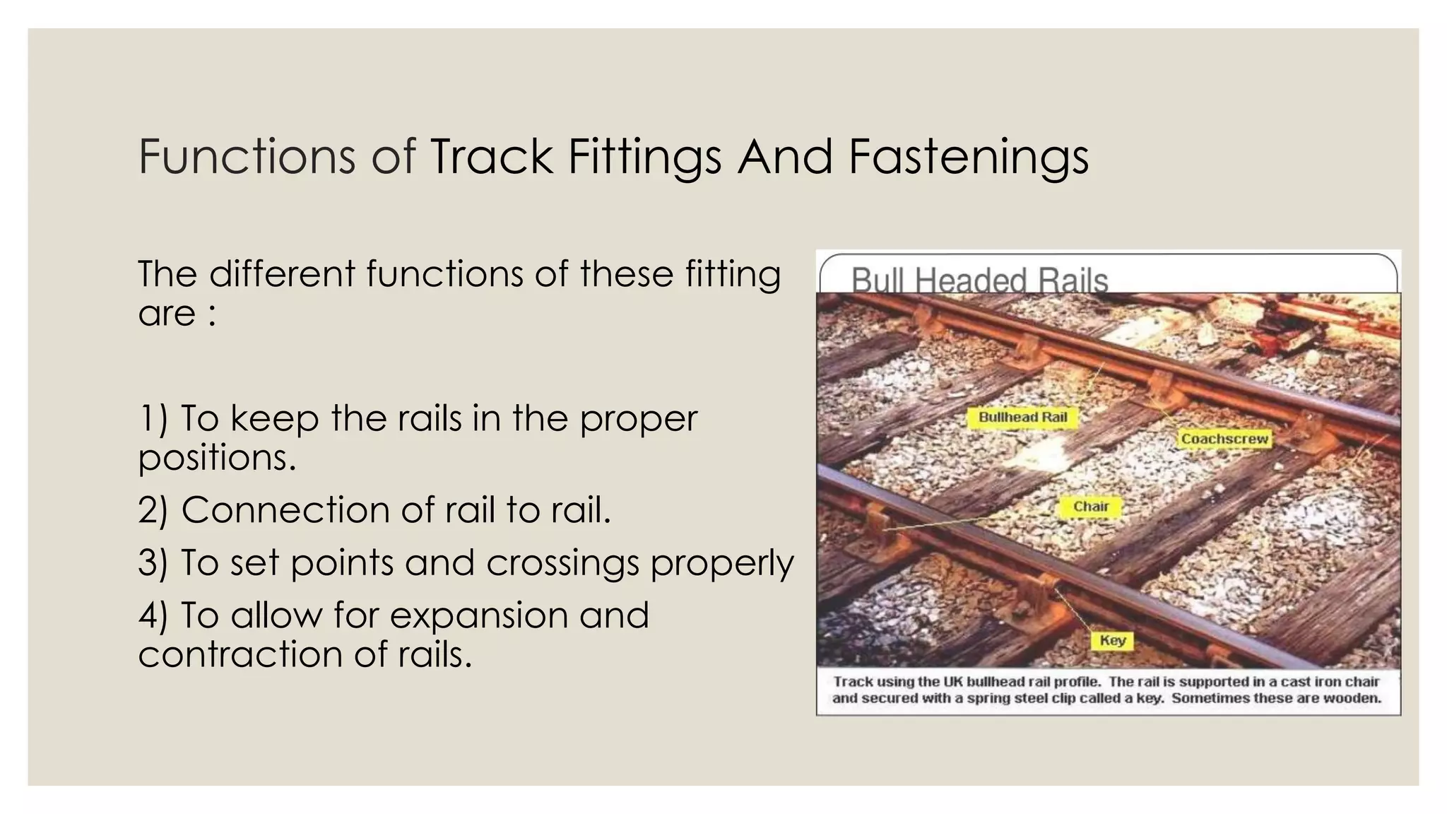 Fittings and Fastenings of Rails.pdf