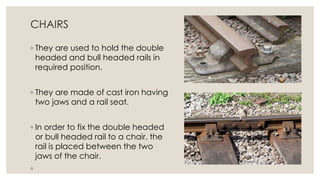 Fittings and Fastenings of Rails.pdf