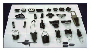 Fittings for lv abc | PPTX | Jewelry Making | Arts and Crafts