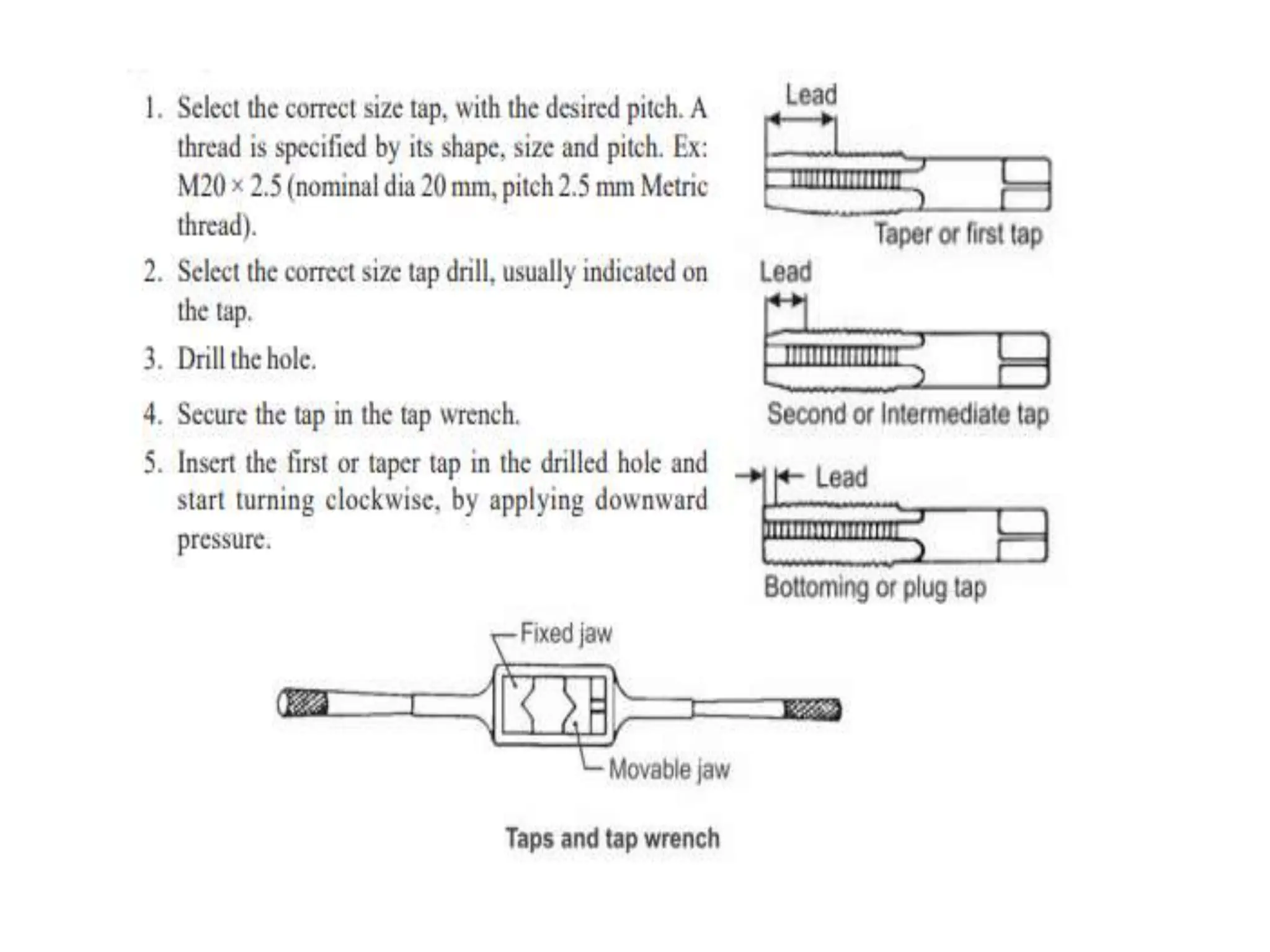 FITTING SHOP Engineering practice btech1 | PPTX