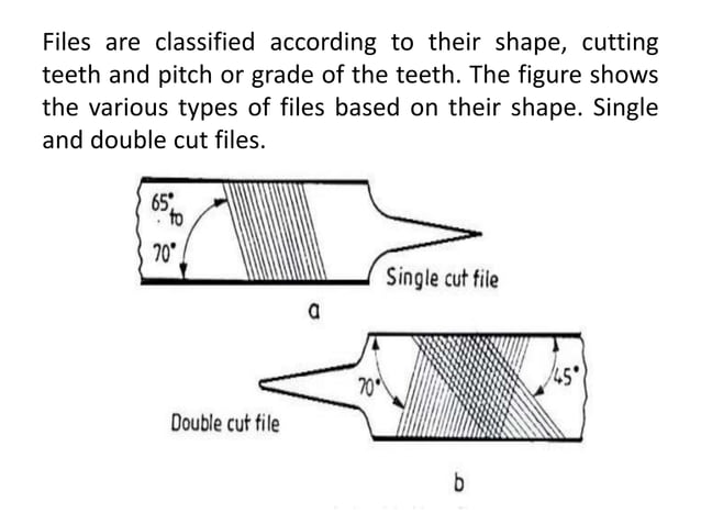 FITTING SHOP Engineering practice btech1 | PPTX