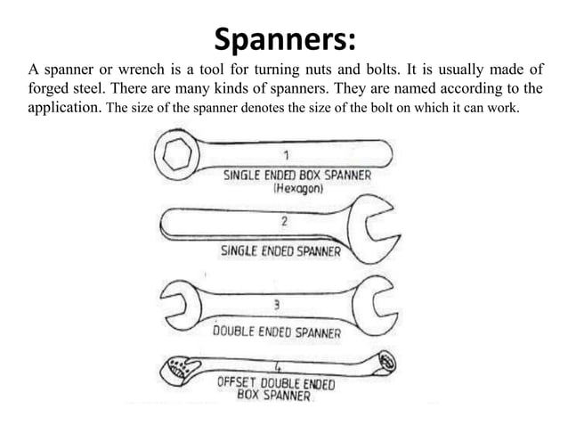 FITTING SHOP Engineering practice btech1 | PPTX