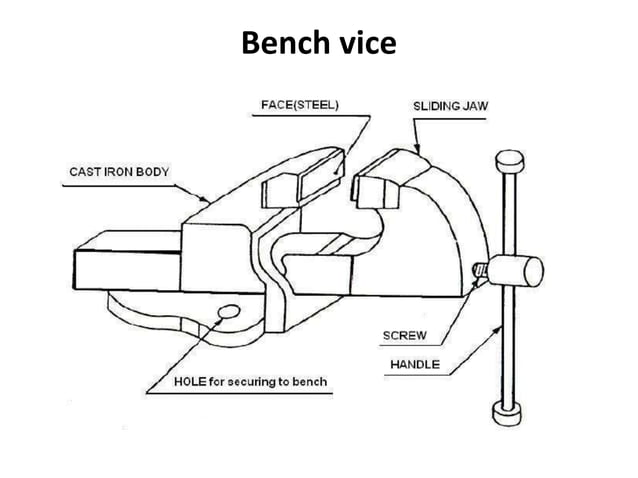 FITTING SHOP Engineering practice btech1 | PPTX