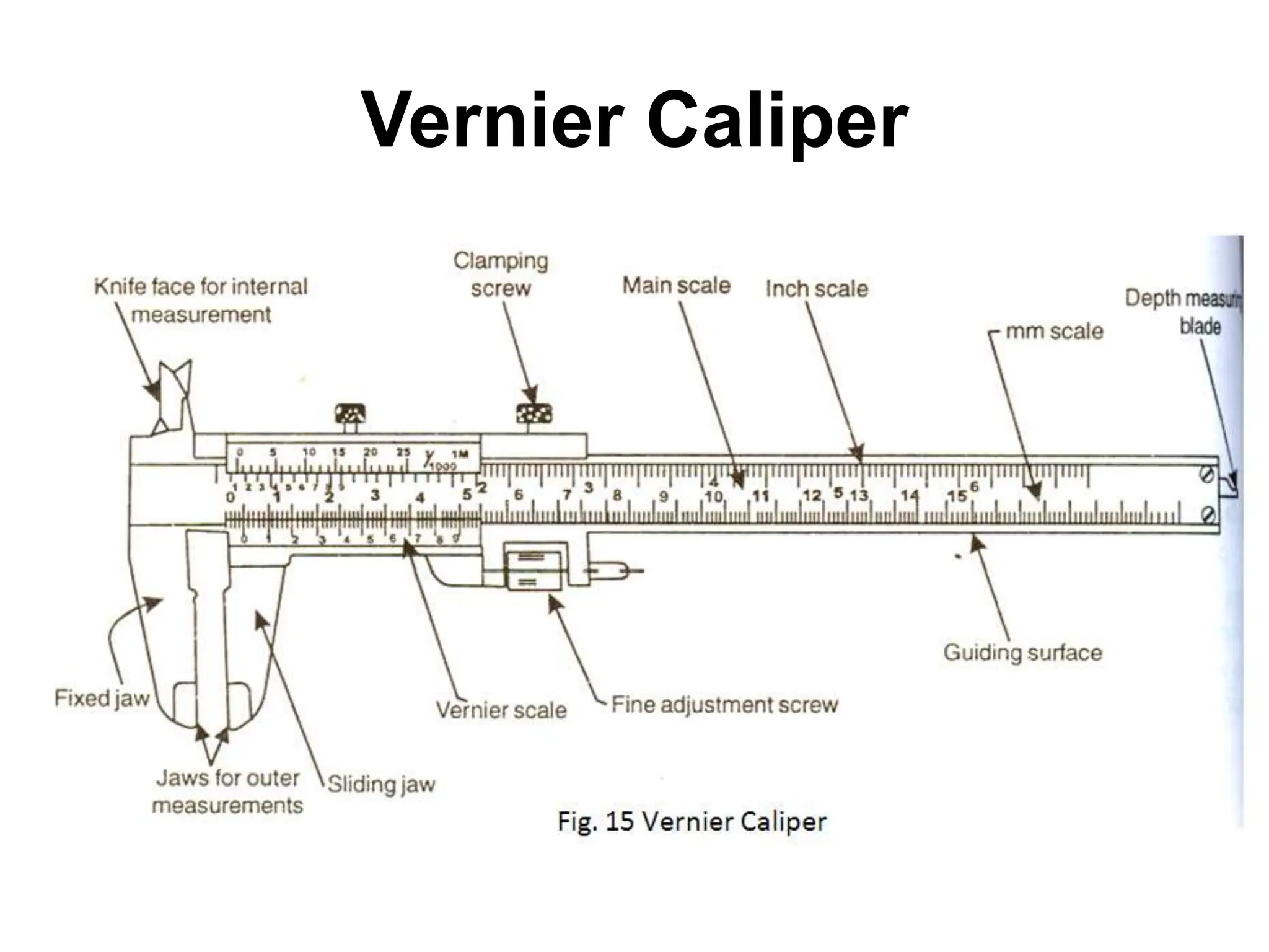 fitting shop and tools used in fitting shop .ppt
