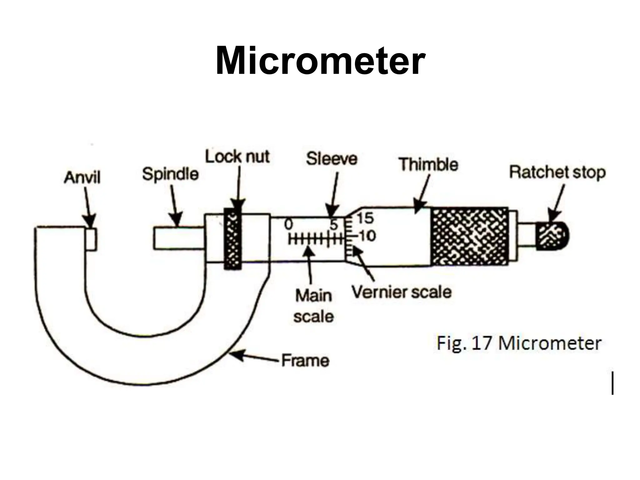 fitting shop and tools used in fitting shop .ppt