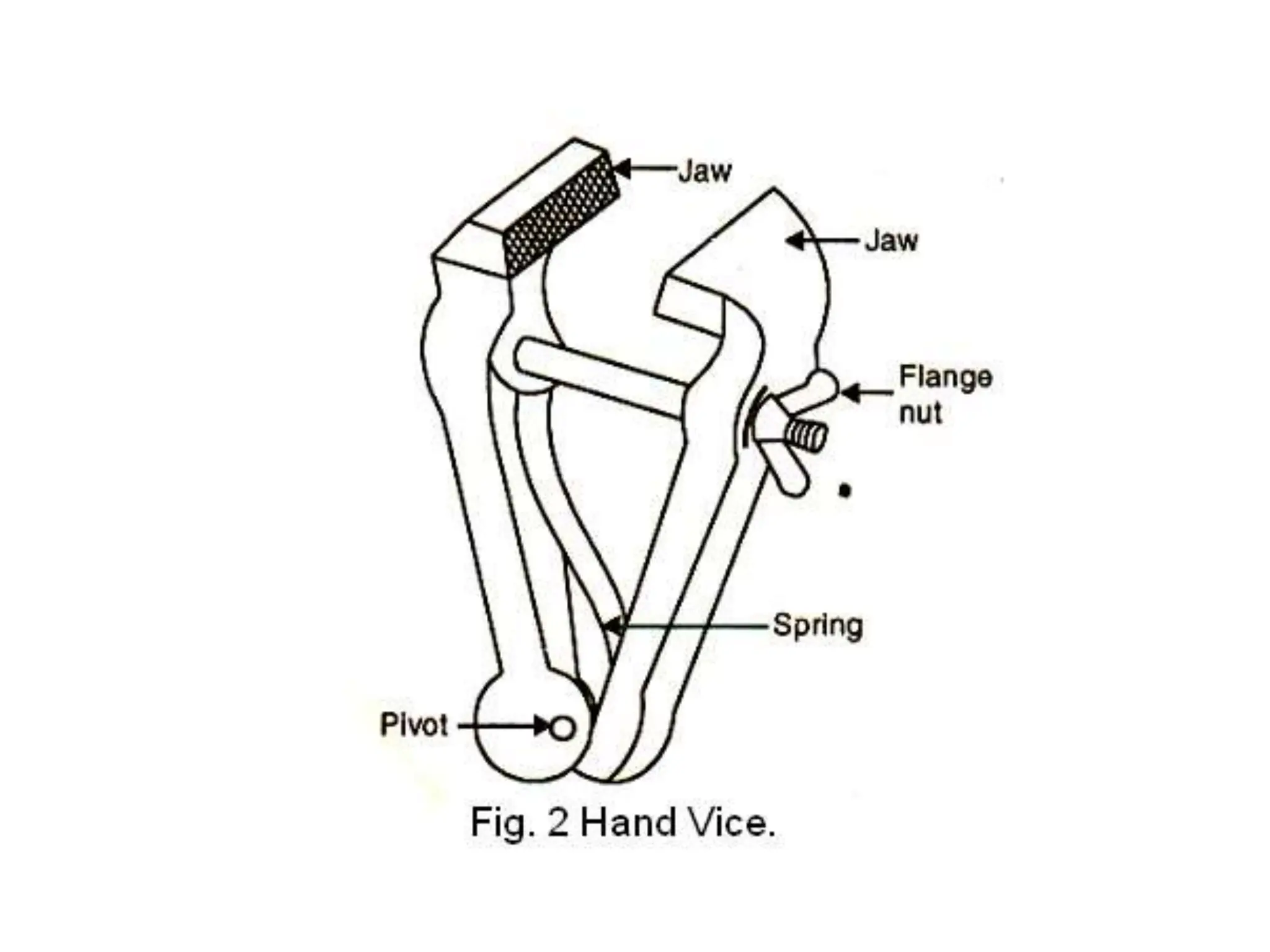 fitting shop and tools used in fitting shop .ppt