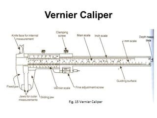 fitting shop and tools used in fitting shop .ppt
