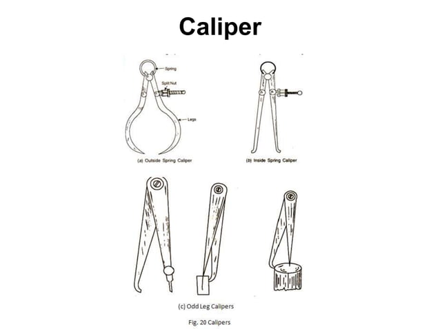 fitting shop and tools used in fitting shop .ppt | Needlework | Arts ...