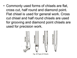 fitting shop and tools used in fitting shop .ppt