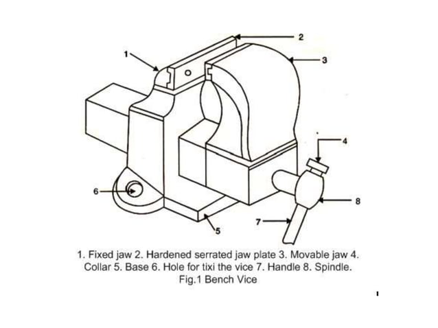 fitting shop and tools used in fitting shop .ppt | Needlework | Arts ...