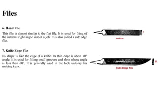 Comprehensive Guide to Fitting Shop Tools and Techniques in Industrial ...