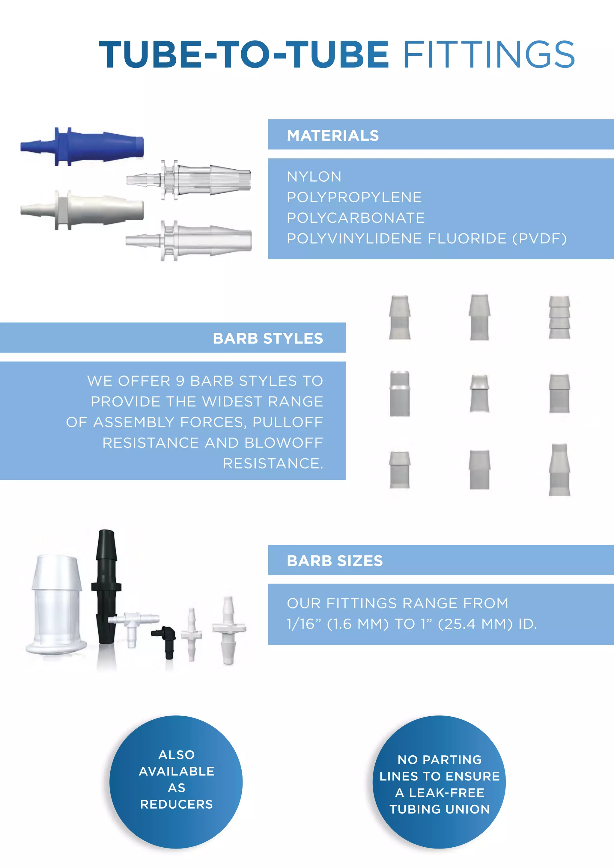 Fittings for Bioprocess - BioPharma Dynamics | PDF