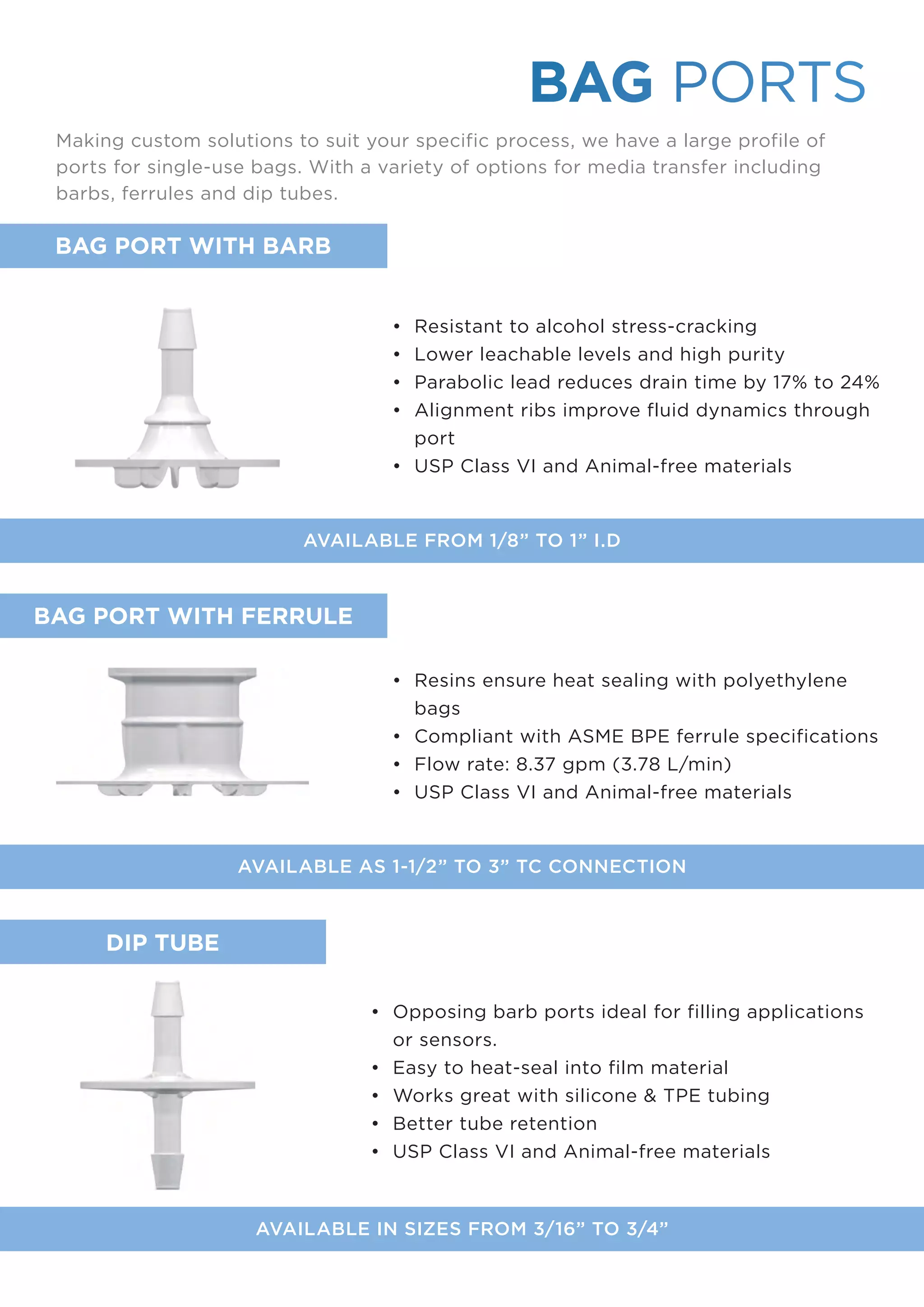 Fittings for Bioprocess - BioPharma Dynamics | PDF