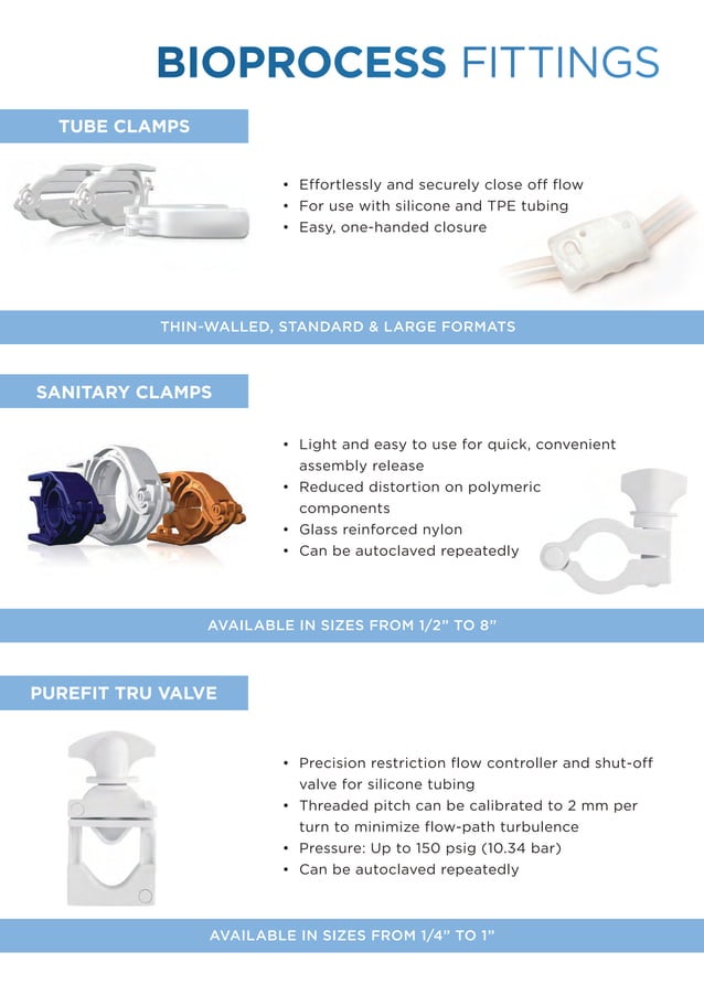 Fittings for Bioprocess - BioPharma Dynamics | PDF