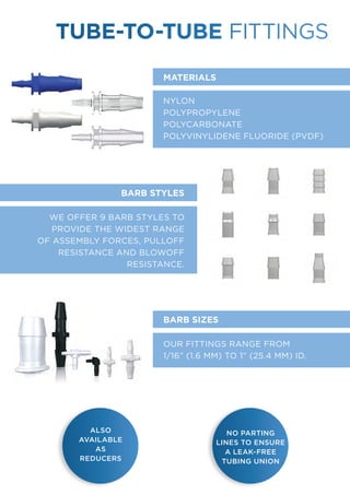 Fittings for Bioprocess - BioPharma Dynamics | PDF