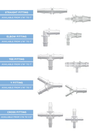 Fittings for Bioprocess - BioPharma Dynamics | PDF