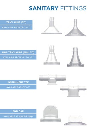 Fittings for Bioprocess - BioPharma Dynamics | PDF