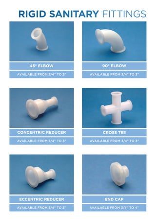 Fittings for Bioprocess - BioPharma Dynamics | PDF
