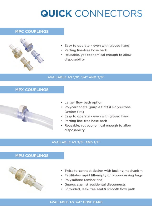 Fittings for Bioprocess - BioPharma Dynamics | PDF