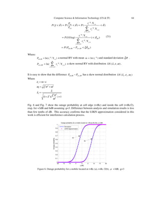 Fitting the log skew normal to | PDF | Computer Networking | Computing