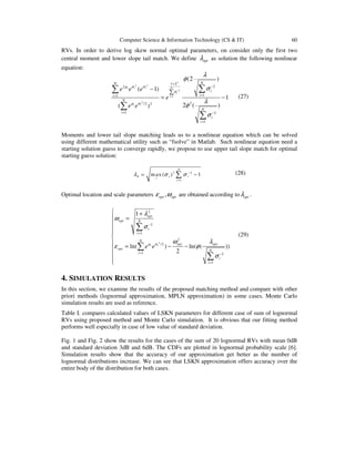 Fitting the log skew normal to | PDF | Computer Networking | Computing