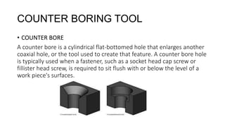 FITTING TOOLS.UMR.pptx