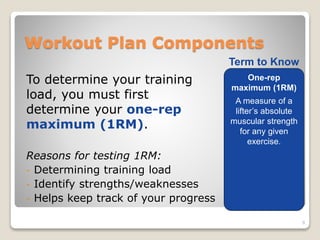 Fitt principle | PPTX