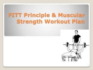 The FITT Principle: What It Is And How To Use It | atelier-yuwa.ciao.jp