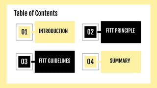FITT Principle.pptx