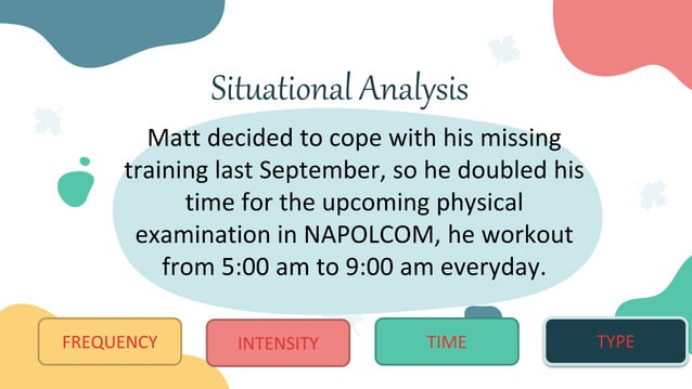 FITT PRINCIPLE THAT DEALS WITH PHYSICAL ACTIVITIES | PPTX | Participant ...